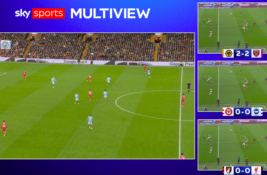 NEW SEASON PREMIER LEAGUE TV DETAILS